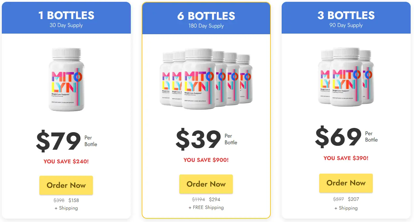 Mitolyn® (Official Website) | Fat Loss and Energy Boost